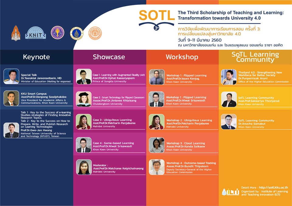 การสัมมนาวิชาการ การวิจัยเพื่อพัฒนาการเรียนการสอน SoTL ครั้งที่3 ...