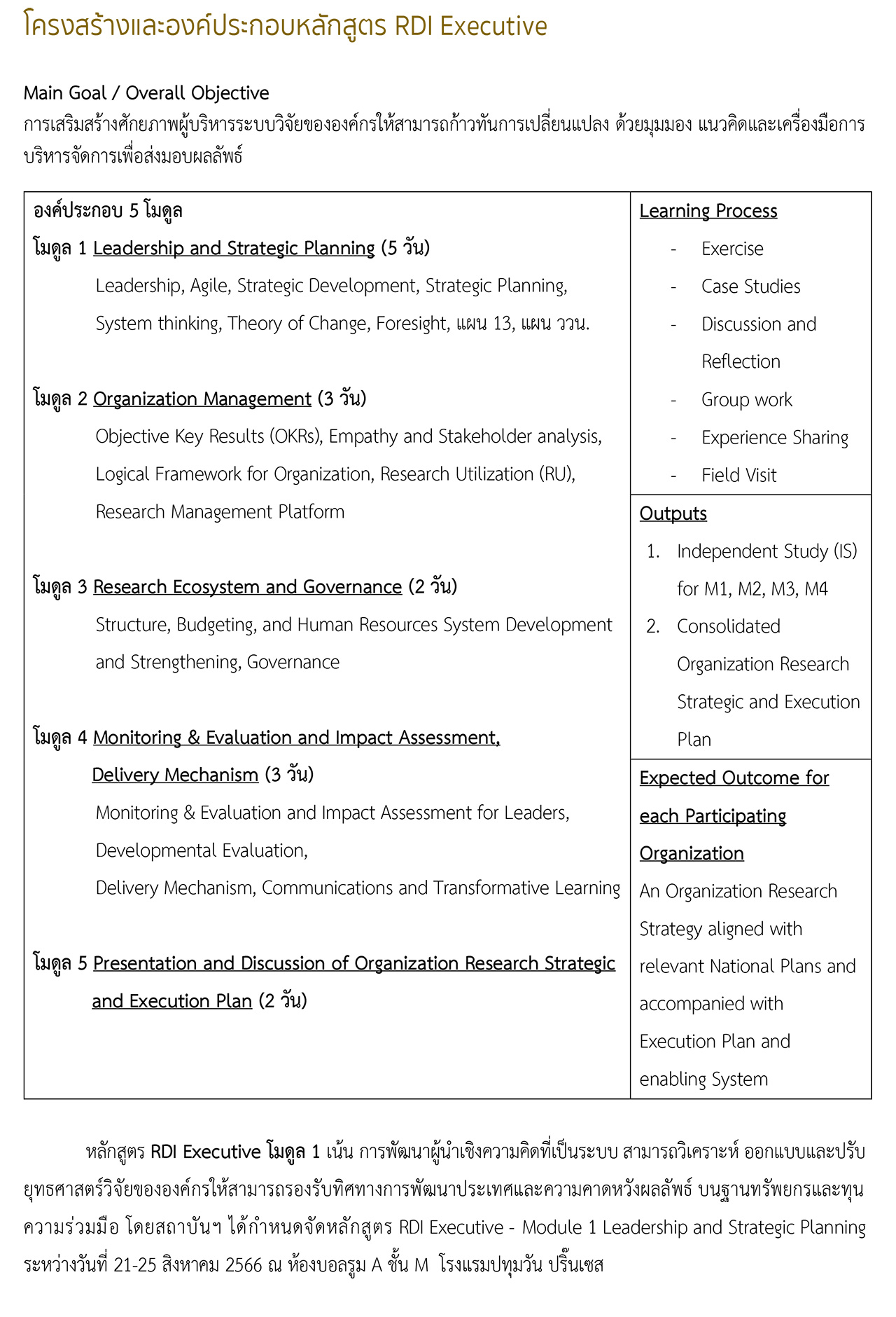 หลักสูตร RDI Executive – Module 1 Leadership and Strategic Planning ...